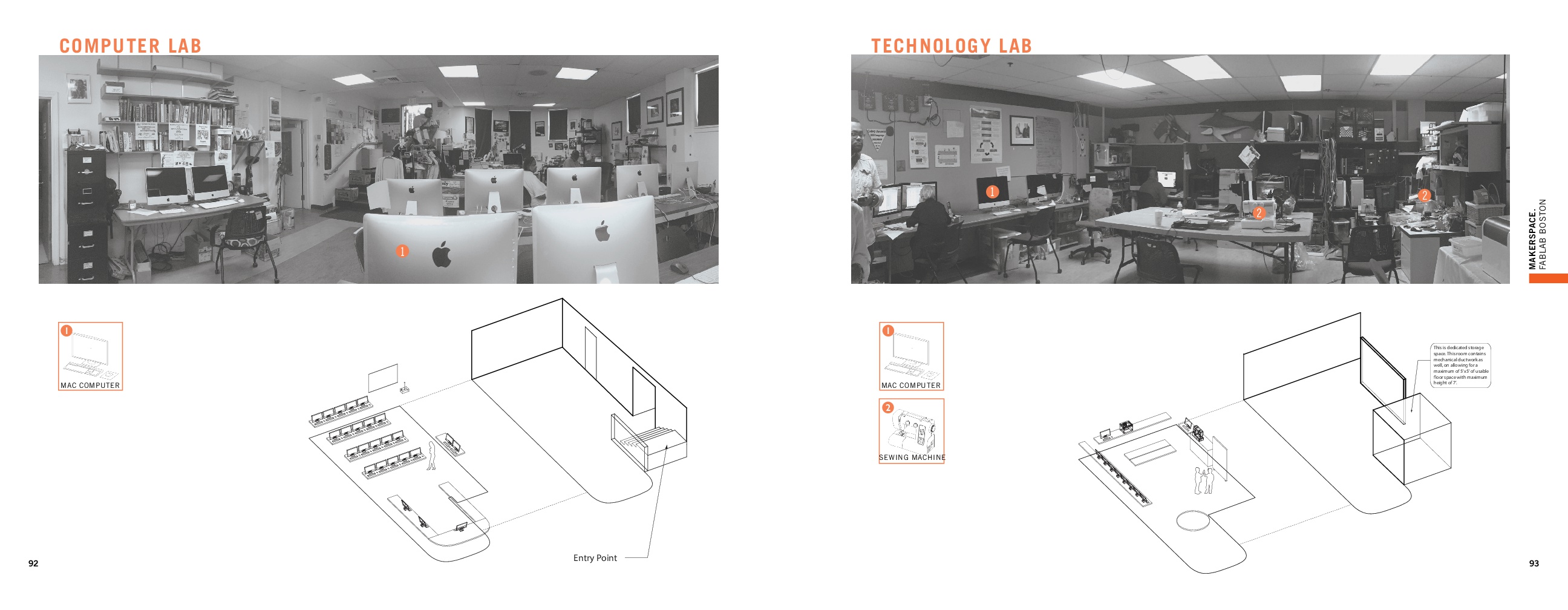 Yu-Ting Kao - College of Arts, Media and Design (CAMD)