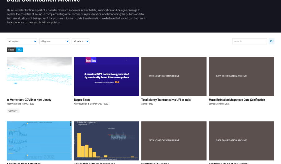 Data Sonification Archive - College of Arts, Media and Design (CAMD)